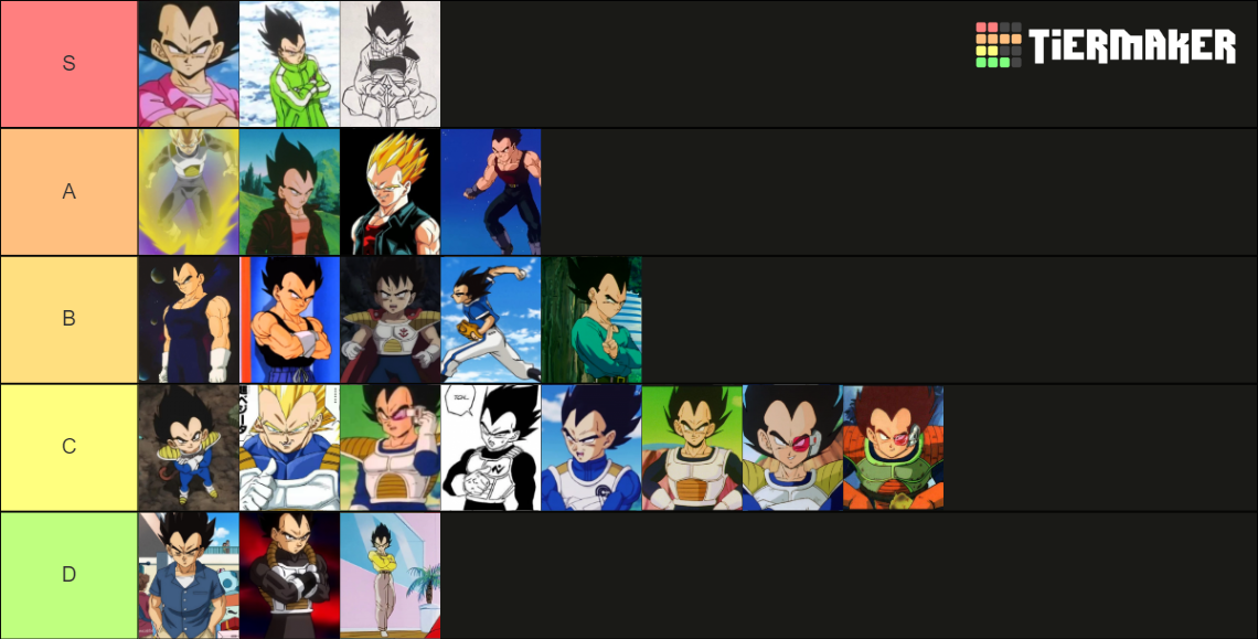 Vegeta Outfit Tier List (Community Rankings) - TierMaker