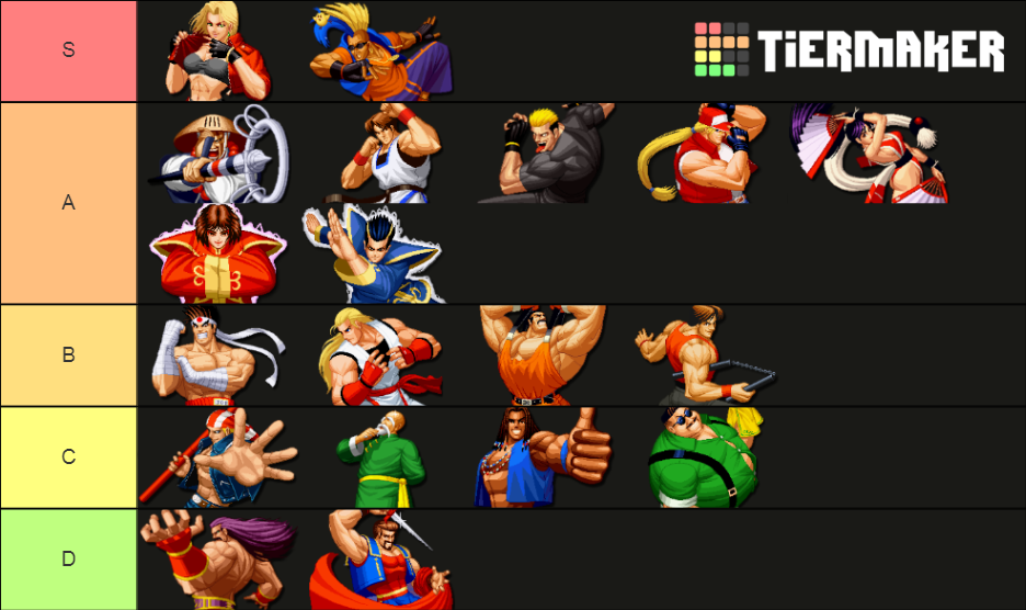 Real Bout Fatal Fury Special - Characters Tier List (Community Rankings ...