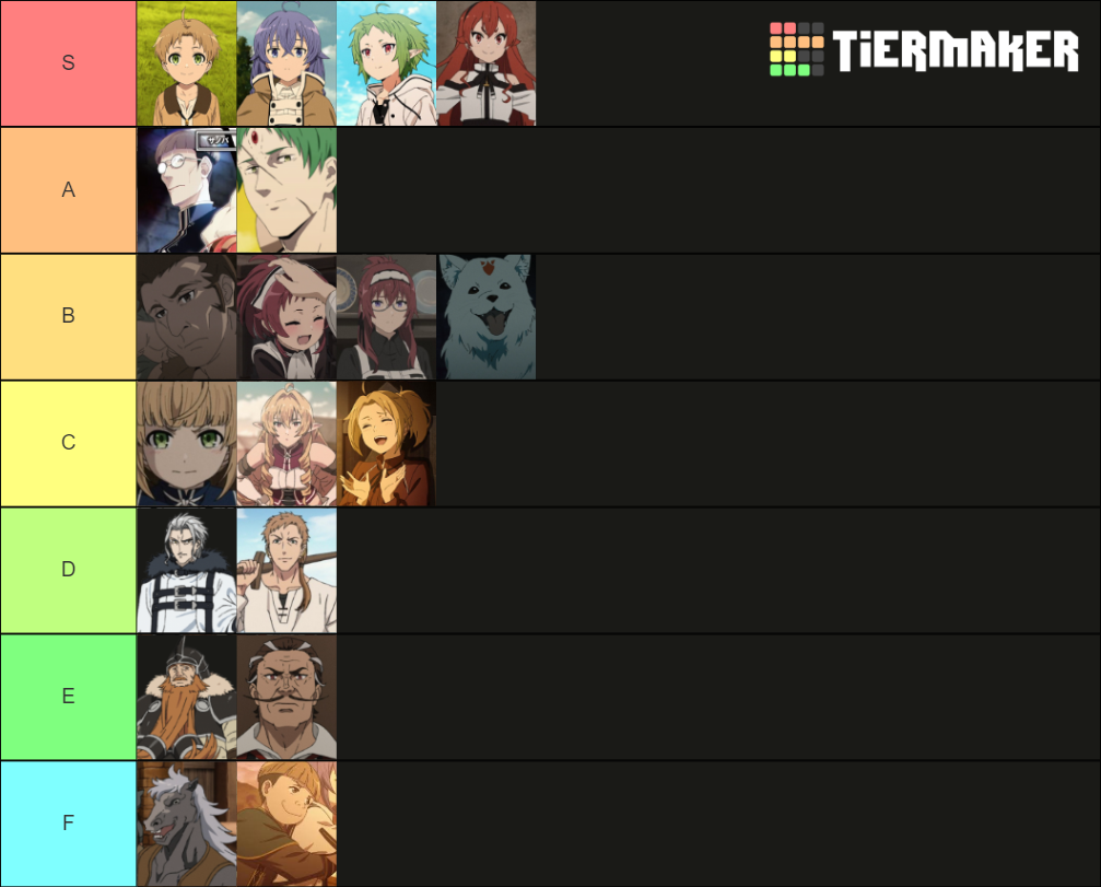 Mushoku Tensei anime Tier List (Community Rankings) - TierMaker