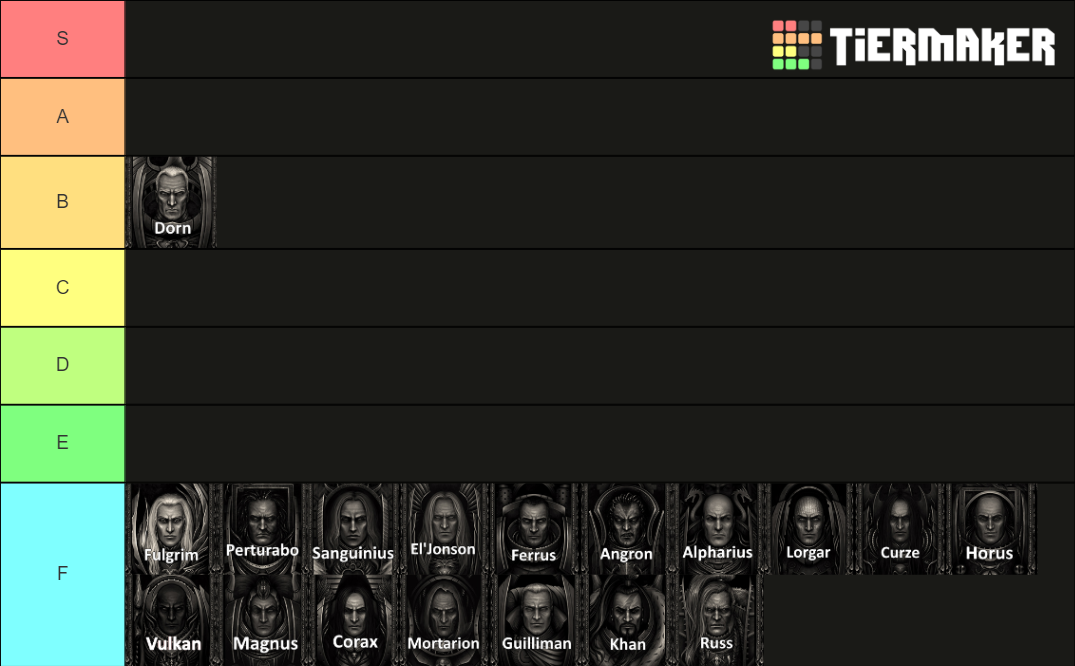 Warhammer 40K Primarchs Tier List (Community Rankings) - TierMaker