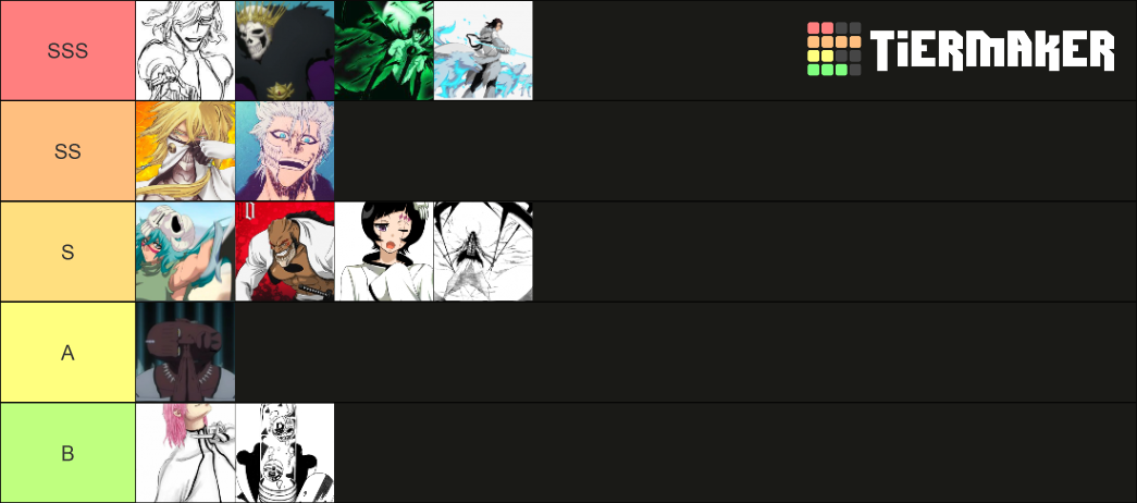 Bleach Current Espada Ranking Tier List (Community Rankings) - TierMaker