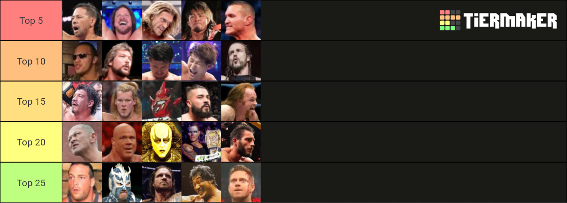 The Definitive Pro Wrestler Tier List (Community Rankings) - TierMaker