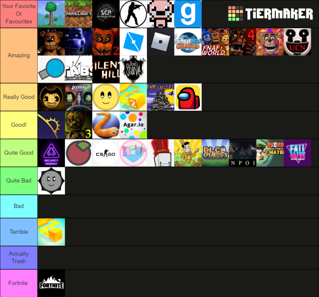 Video Games Tier List (Community Rankings) - TierMaker