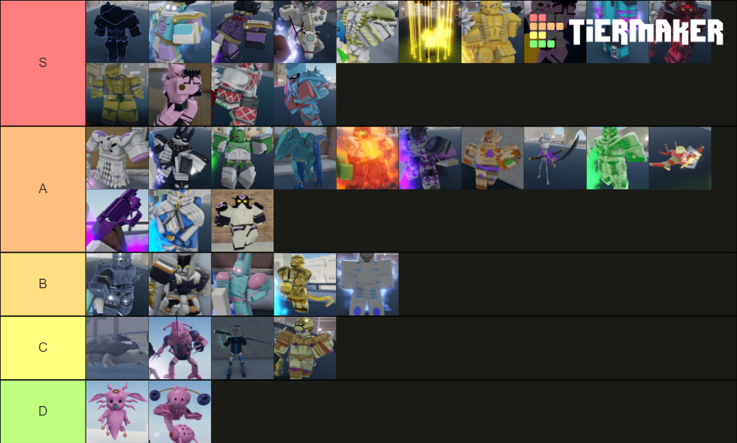 YBA TIER LIST (RHCP UPDATE) Tier List (Community Rankings) - TierMaker