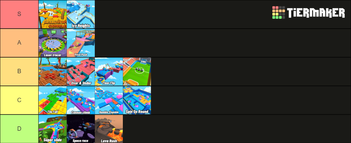 Stumble Guys Map Tierlist Tier List (Community Rankings) - TierMaker