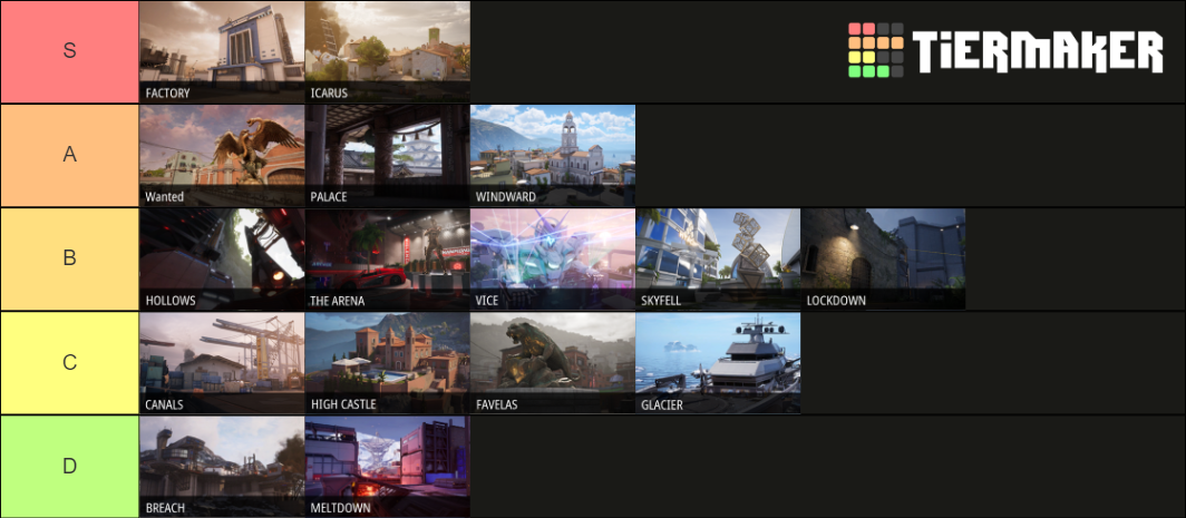 Rogue Company - Maps - March 2022 Tier List (Community Rankings ...