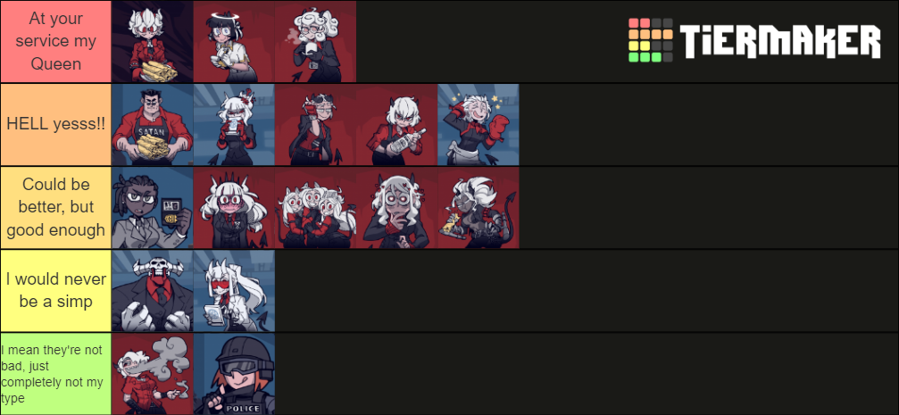 Helltaker (Featuring Examtaker) Tier List (Community Rankings) - TierMaker