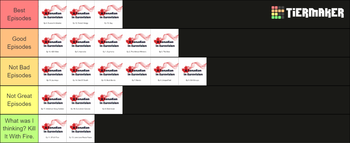 Recent Canada Tier Lists - TierMaker