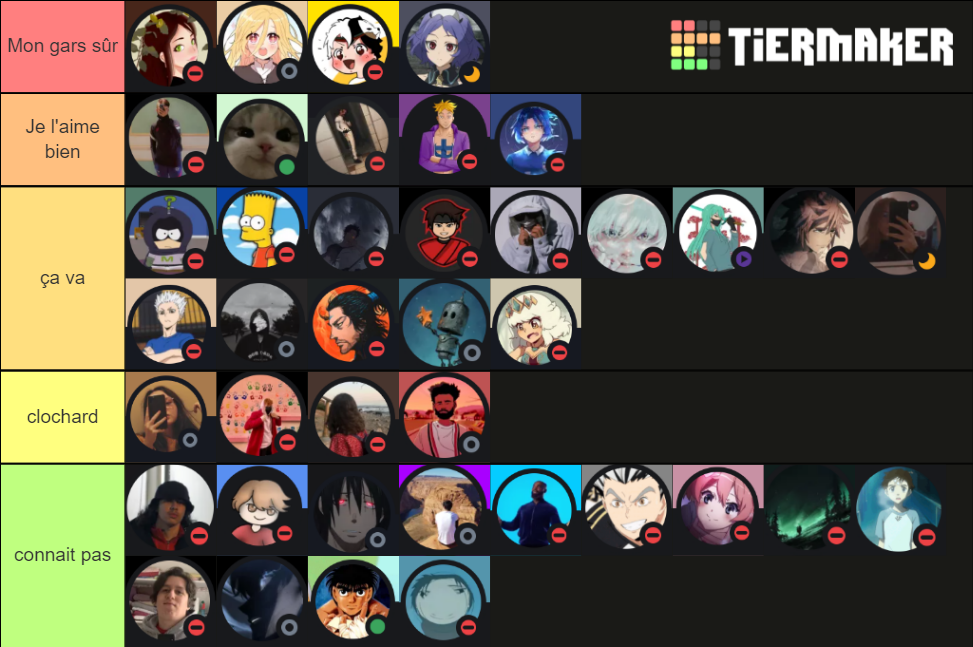 gta rp Tier List (Community Rankings) - TierMaker gta rp Tier List (Community Rankings) - TierMaker