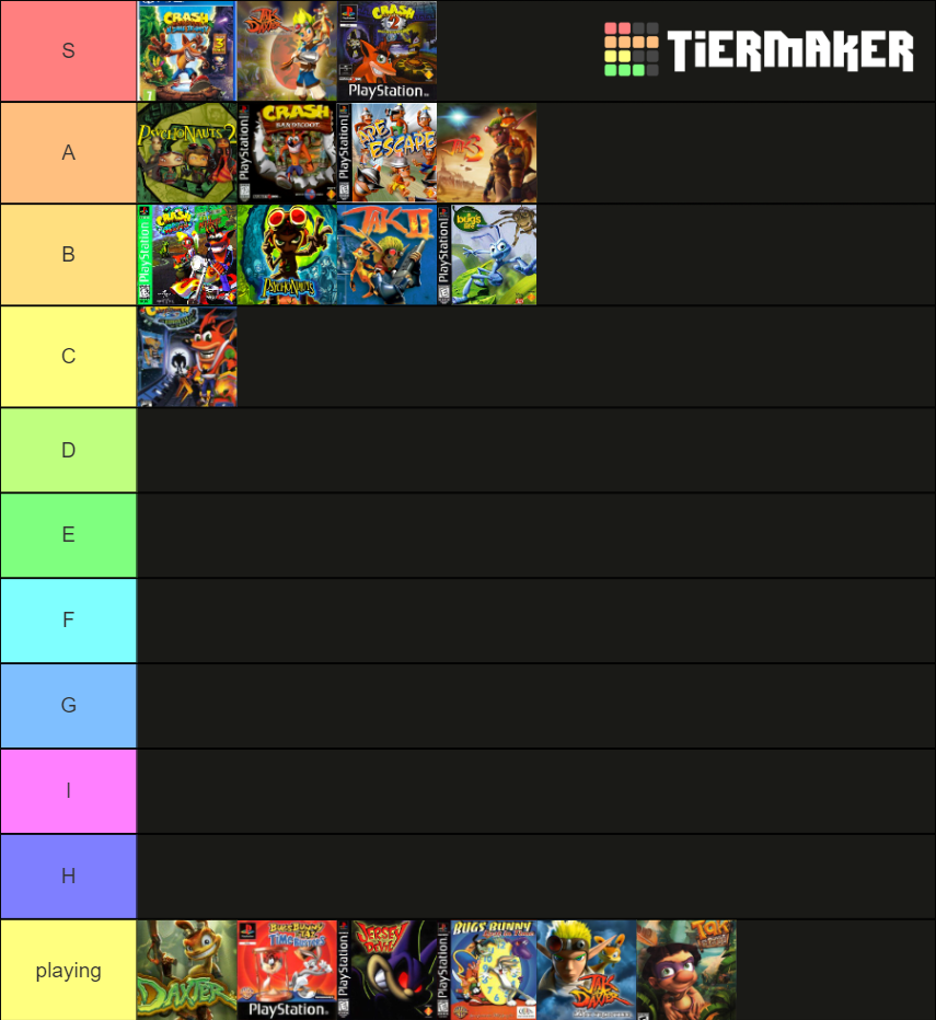 3D Platformers Tier List (Community Rankings) - TierMaker
