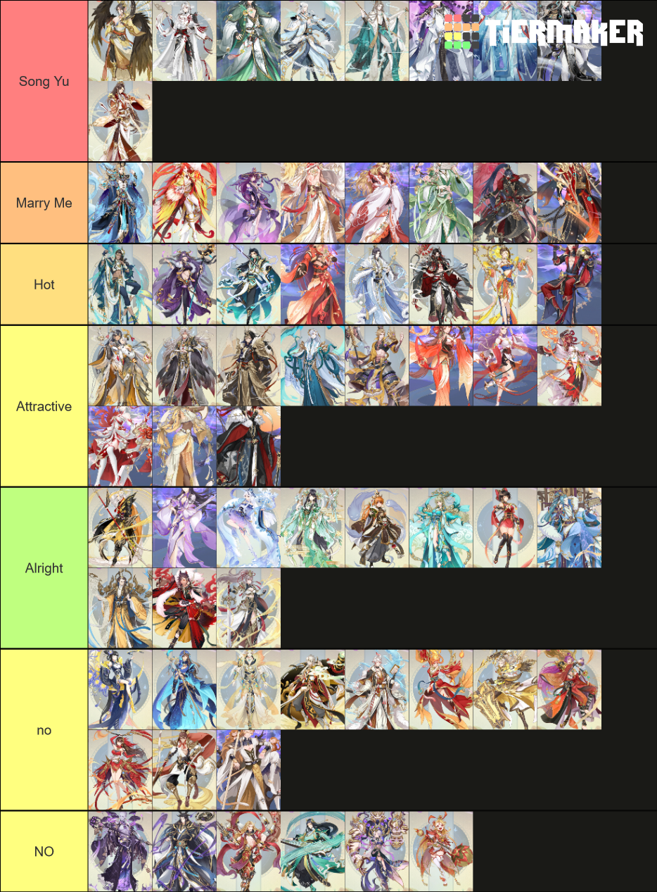 HoMM Characters Tier List (Community Rankings) - TierMaker