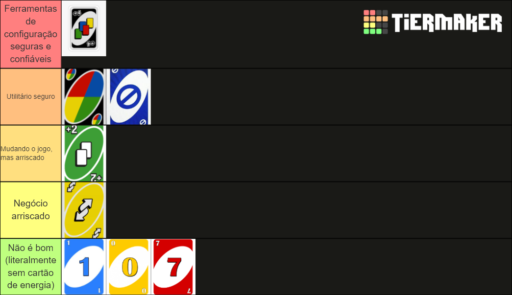 Uno Power Cards Tier List (Community Rankings) - TierMaker