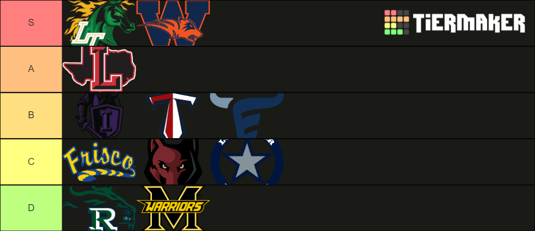 FISD High School Rankings List Tier List (Community Rankings) - TierMaker FISD High School Rankings List Tier List (Community Rankings) - TierMaker