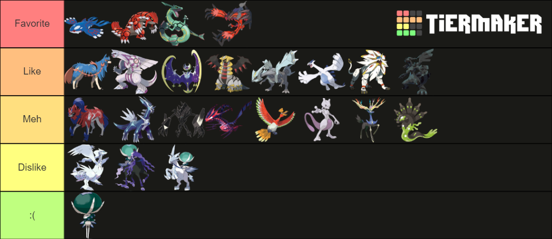 VGC Series 8 Restricted Pokemon Tier List (Community Rankings) - TierMaker