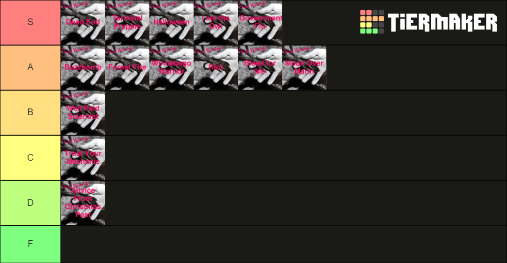 Plastic Surgery Disasters Tier List (Community Rankings) - TierMaker