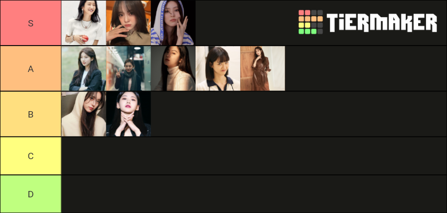 Best kdrama female actors Tier List (Community Rankings) - TierMaker