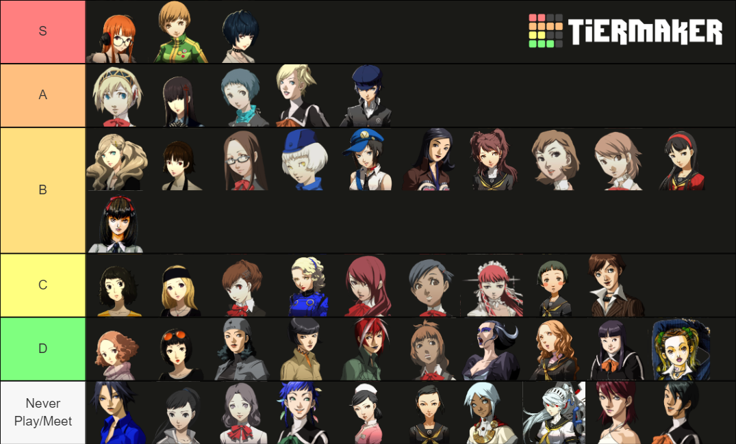 Persona Girls Tier List (Community Rankings) - TierMaker
