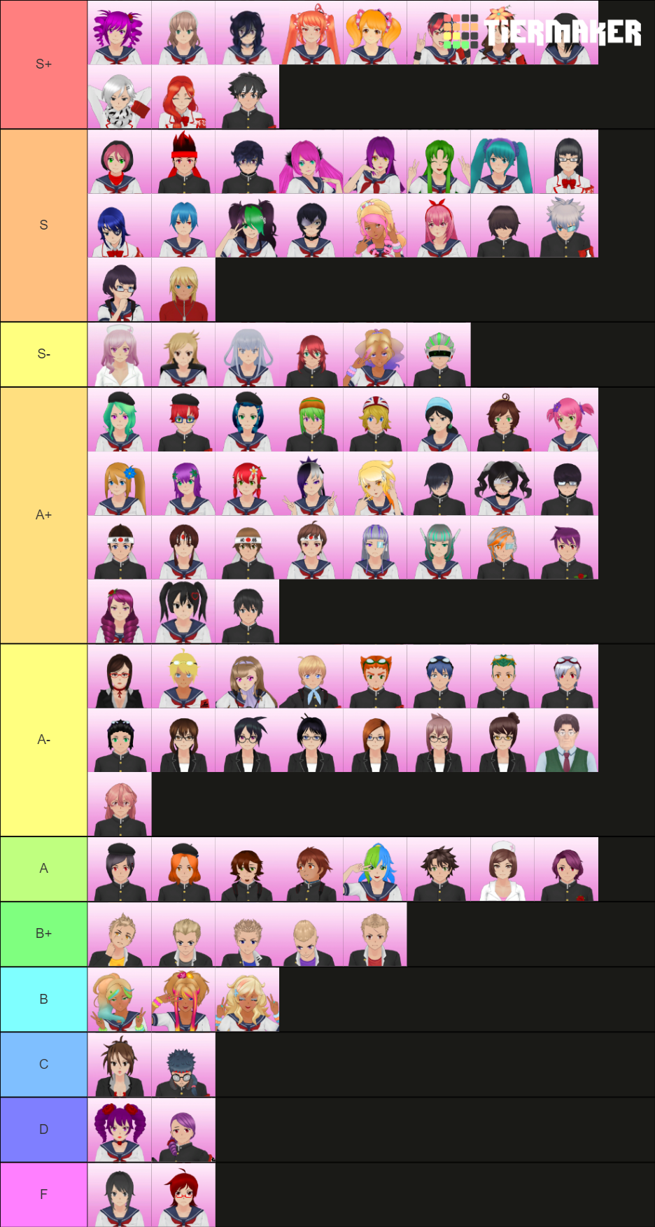 All of the Yandere Simulator Characters Tier List (Community Rankings ...