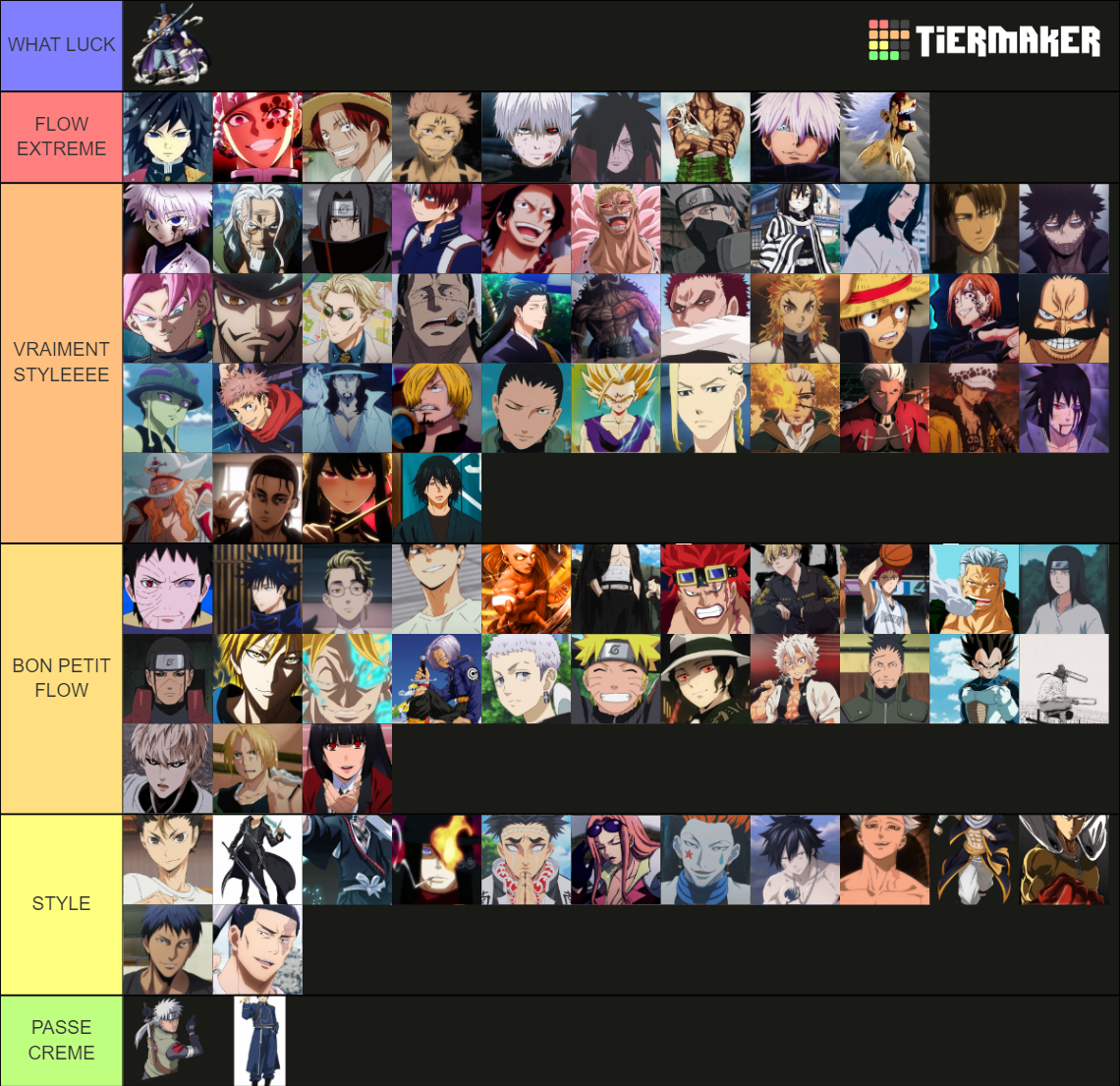 FLOW DE FOU ANIME Tier List (Community Rankings) - TierMaker