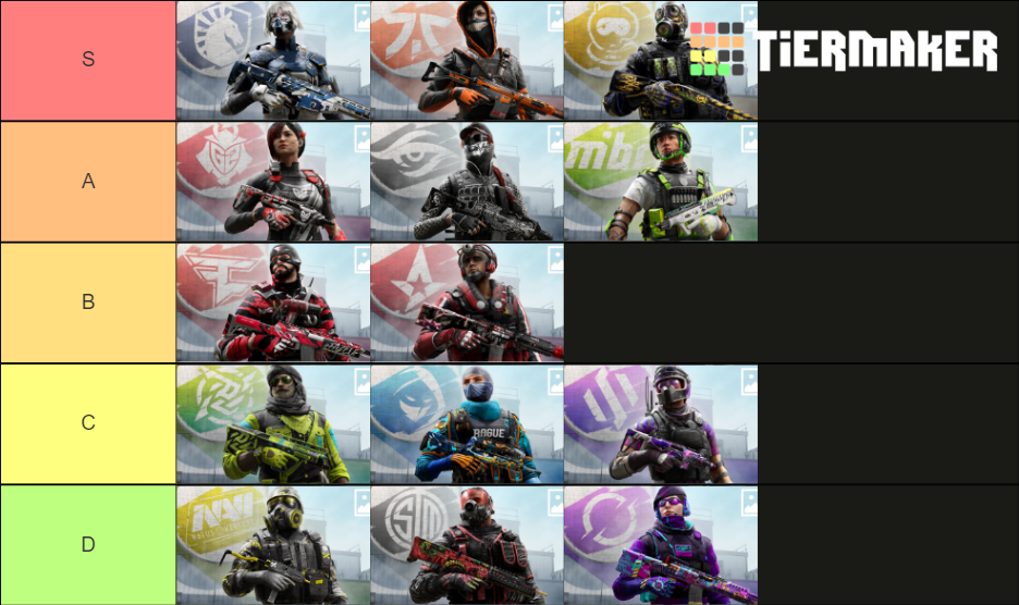 R6 Share Tier 1 Skins Template Tier List (Community Rankings) - TierMaker