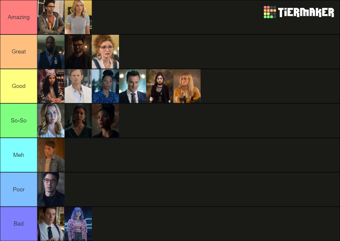 Runaways Main Characters Tier List (Community Rankings) - TierMaker