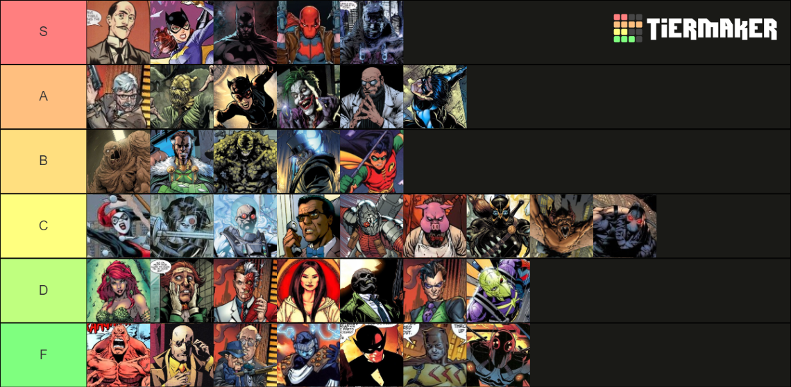 Batman Tier List (Community Rankings) - TierMaker