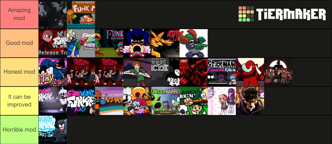 fnf mod Tier List (Community Rankings) - TierMaker