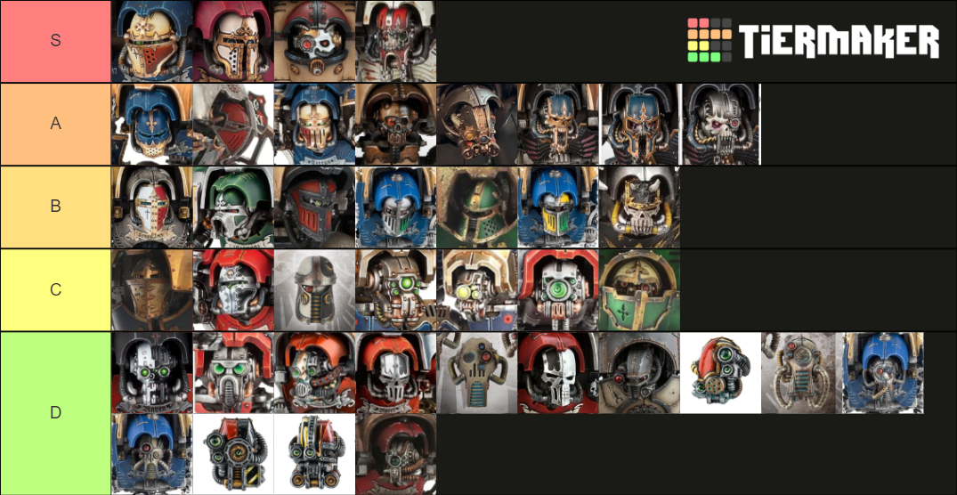 Imperial Knight Faceplate Ranking Tier List (Community Rankings ...