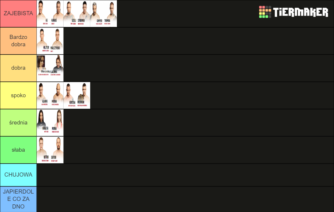 Fame mma 14 Tier List (Community Rankings) - TierMaker