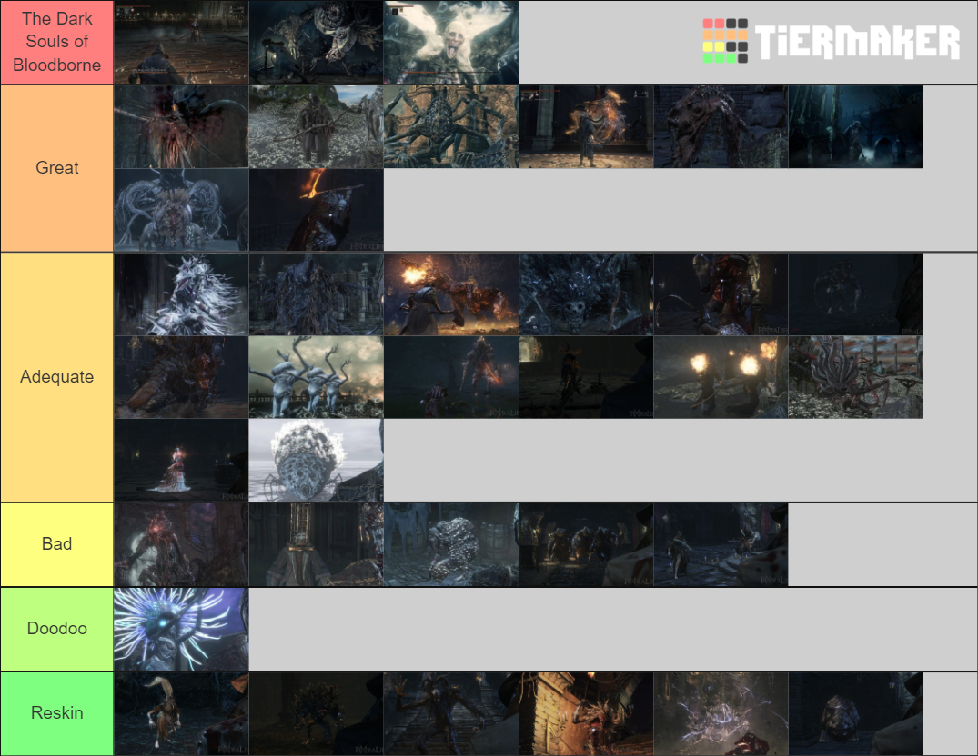 The Best Bloodborne Bosses Tier List (Community Rankings) - TierMaker