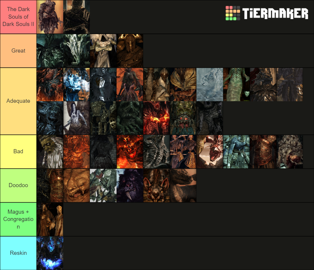 The Best Dark Souls II Bosses Tier List (Community Rankings) - TierMaker