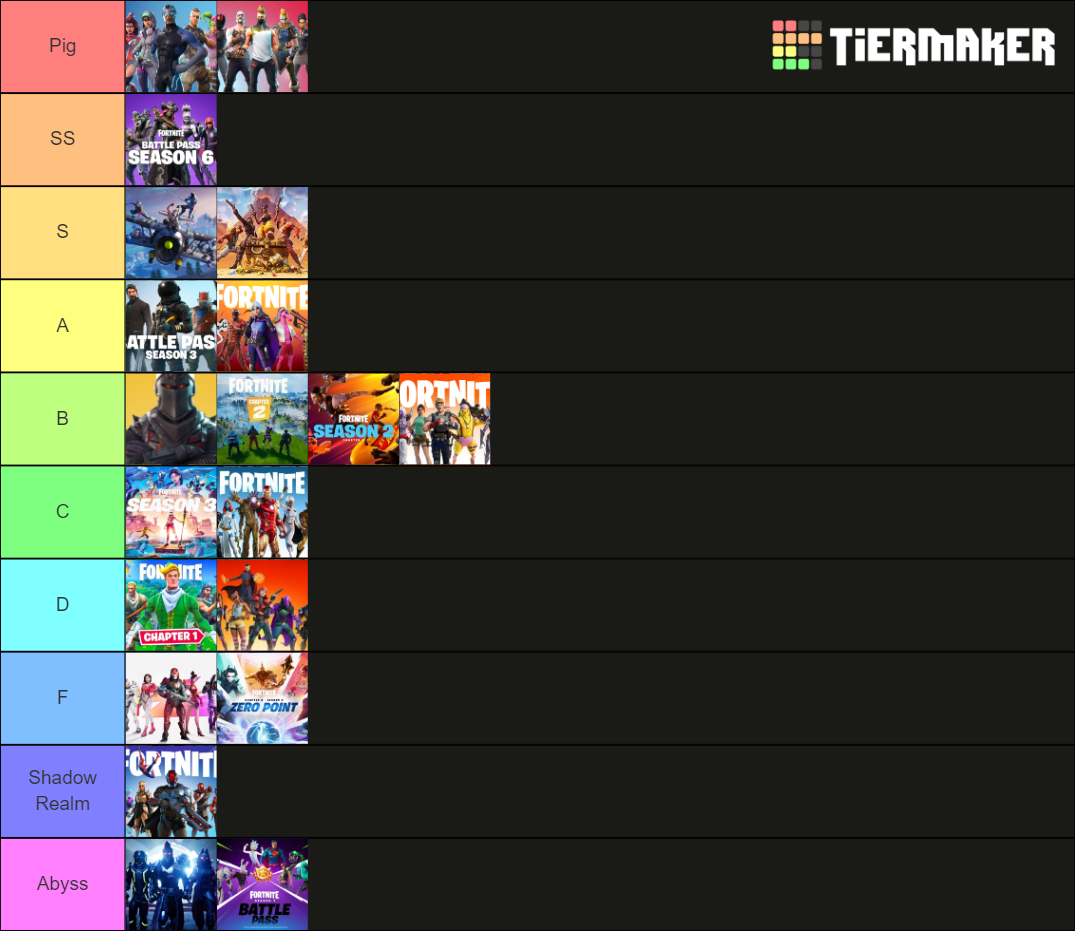 Fortnite seasons Tier List (Community Rankings) - TierMaker