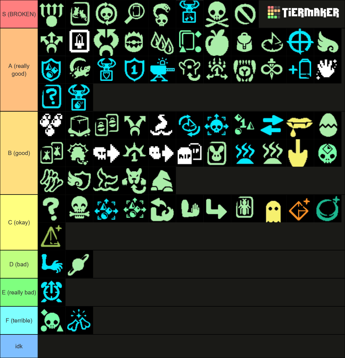 All The Sigiles Inscryption Tier List (Community Rankings) - TierMaker