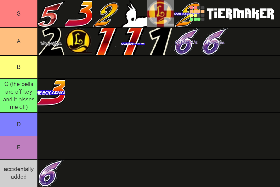 Ace Attorney Courtroom Lobby Themes Tier List (Community Rankings ...