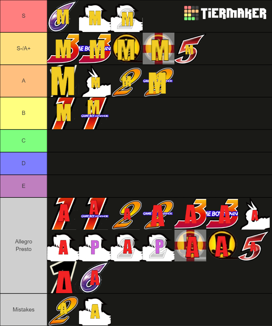 Ace Attorney Cross Examination Themes Tier List Community Rankings ace-attorney-cross-examination-themes-tier-list-community-rankings