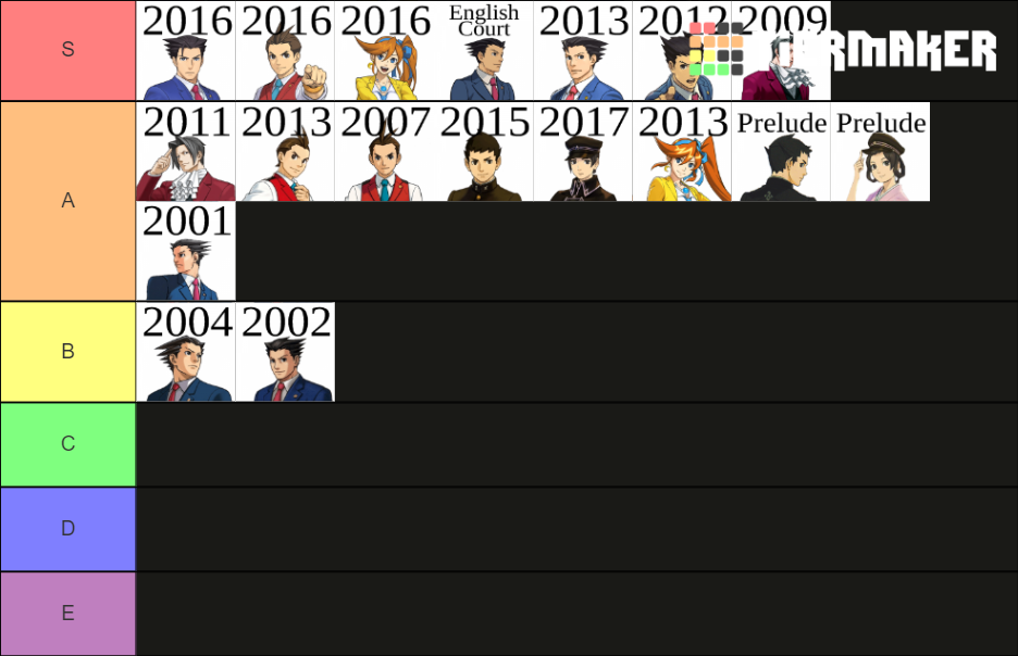 Ace Attorney Objection themes (DGS and DGS2) Tier List (Community ...