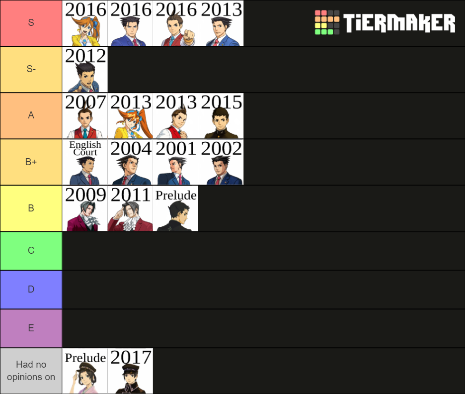 Ace Attorney Objection themes (DGS and DGS2) Tier List (Community ...