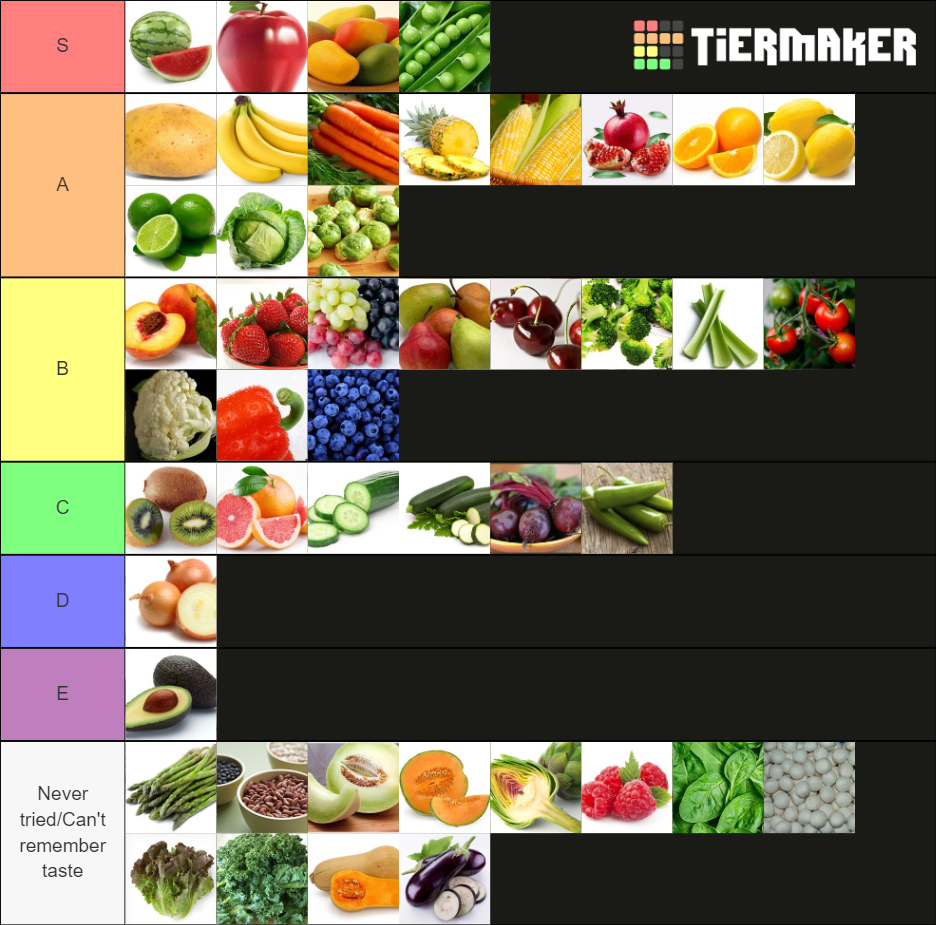 Fruits and Vegetables Tier List (Community Rankings) - TierMaker