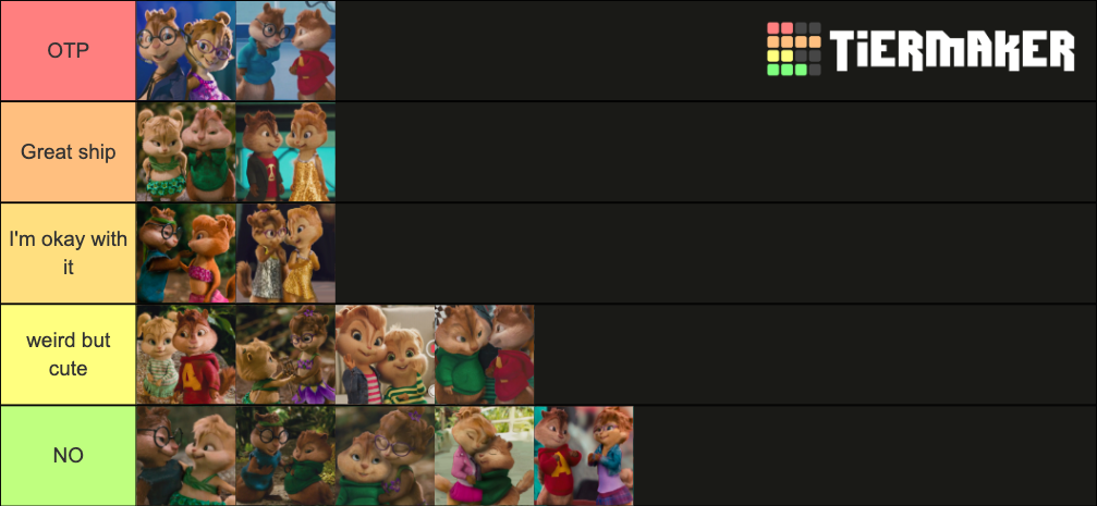 Alvin and the chipmunks Ships/Couples Tier List (Community Rankings) - TierMaker