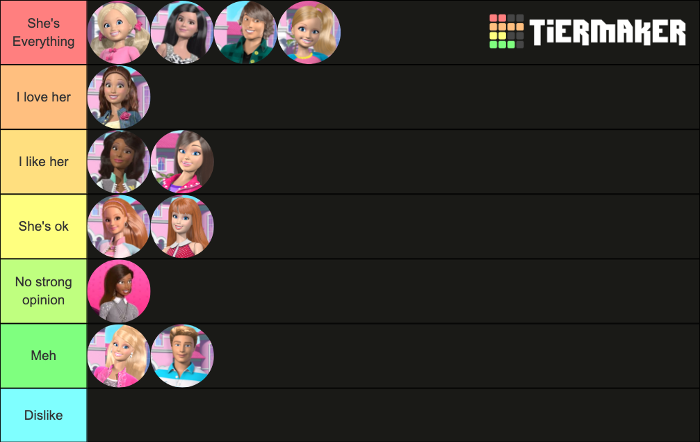 Barbie Life in the Dreamhouse Characters Tier List (Community Rankings ...