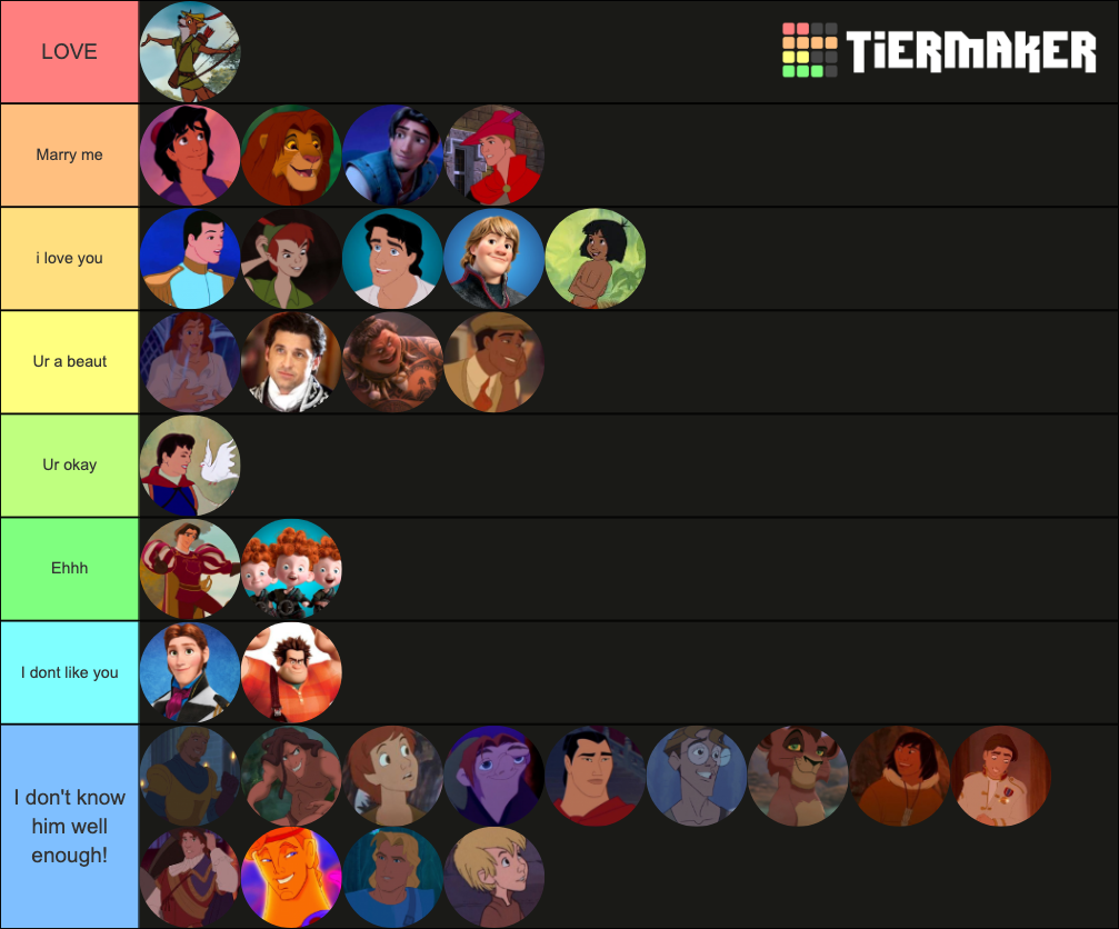 Disney/Pixar Princes Tier List (Community Rankings) - TierMaker