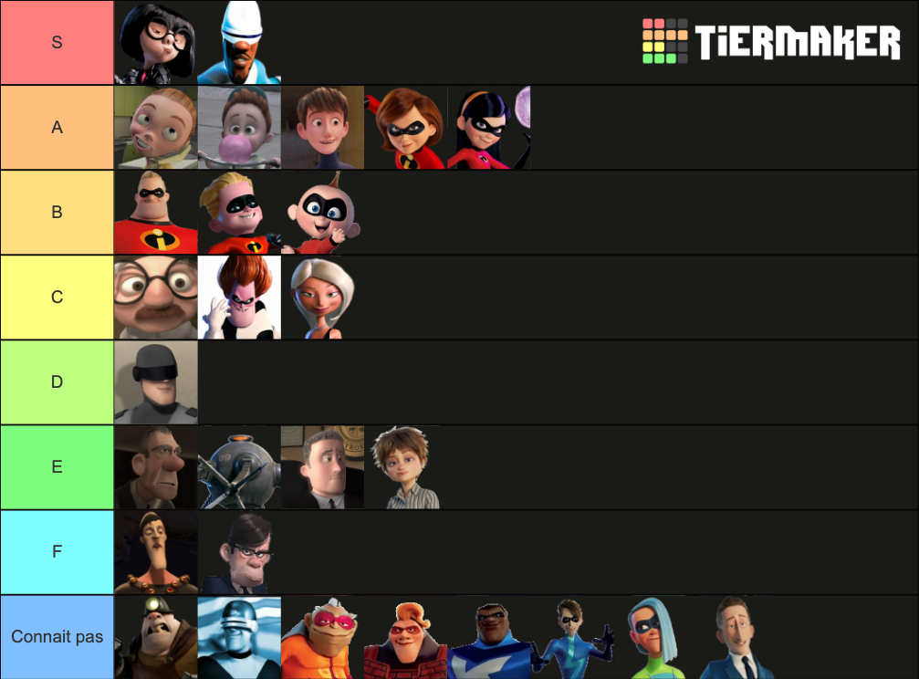 The Incredibles Characters Tier List (Community Rankings) - TierMaker