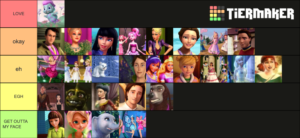 The Worst Barbie Characters From Each Movie Tier List (Community ...