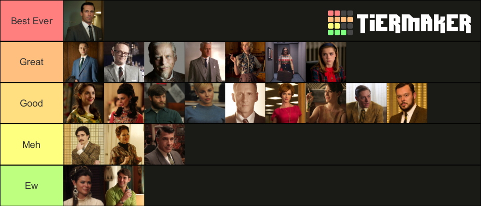 Mad Men Characters Tier List (Community Rankings) - TierMaker
