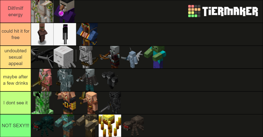sexy minecraft mobs Tier List (Community Rankings) - TierMaker