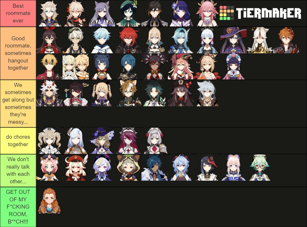 Genshin characters as roommates Tier List (Community Rankings) - TierMaker