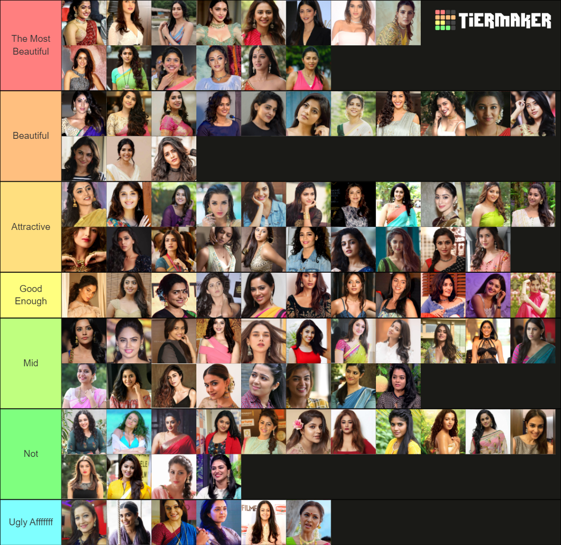 South Indian Actress Tier List (Community Rankings) - TierMaker