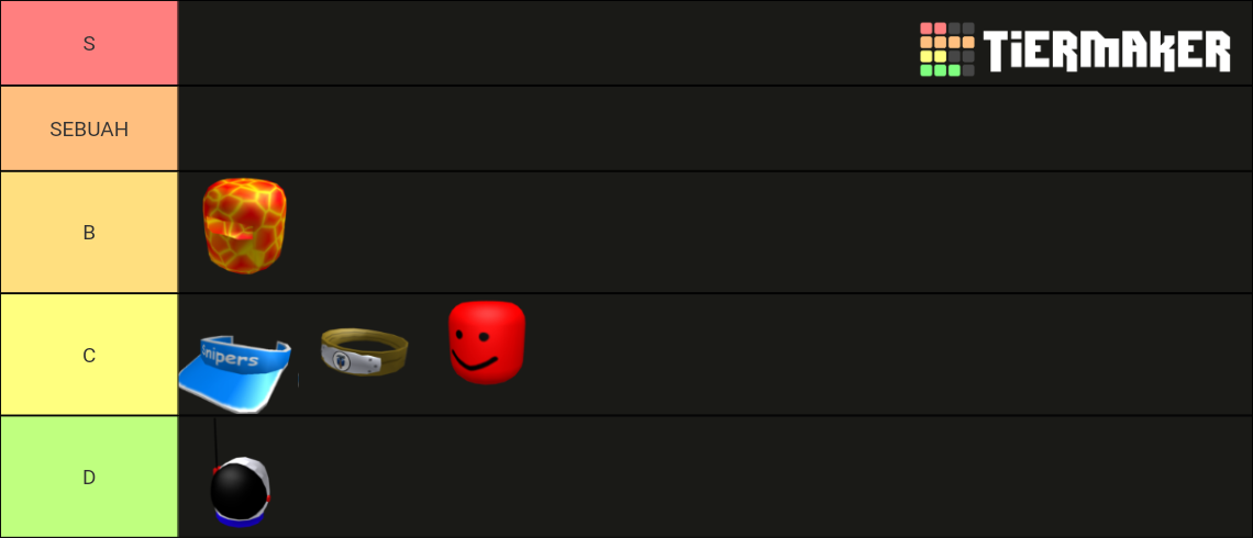 Classic Roblox Hats Tier List (Community Rankings) - TierMaker