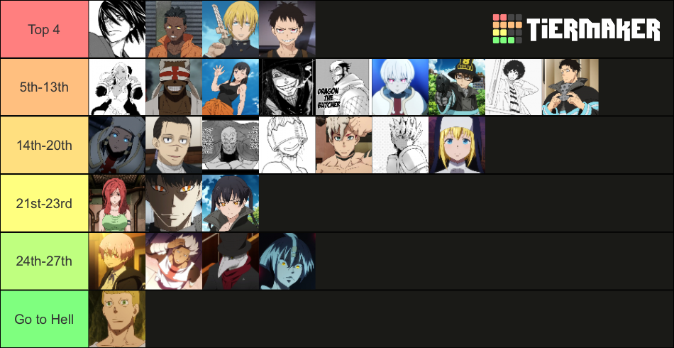 Fire force characters Tier List (Community Rankings) - TierMaker