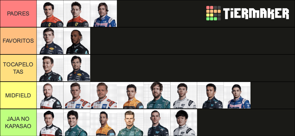 F1 DRIVERS Tier List (Community Rankings) - TierMaker